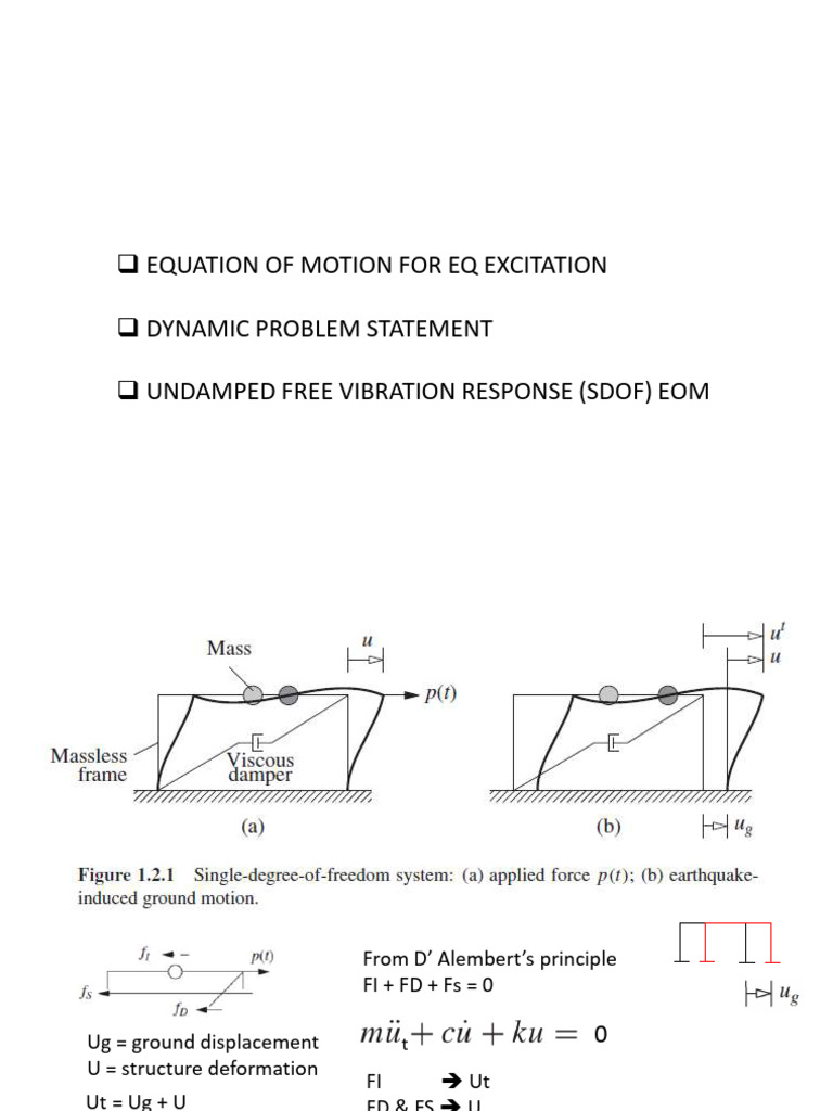 Bahan Ajar Dinamika BA - 05022025 - SDOF - 2 | PDF | Oscillation | Equations