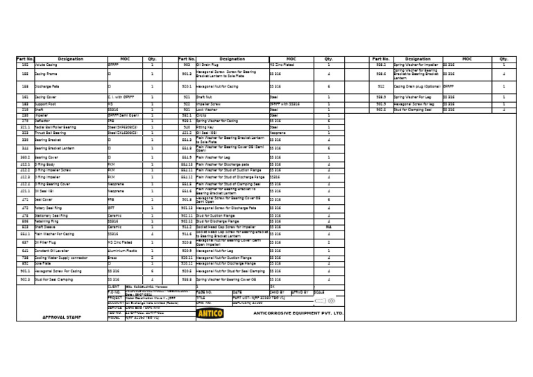 NJRP 32160 TBG V1J Parts List | PDF | Bearing (Mechanical) | Mechanical ...