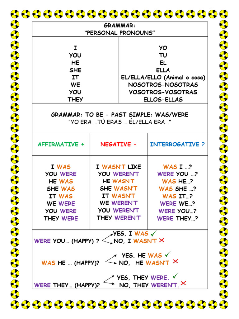 Personal Pronouns and Past Simple "To Be" | PDF