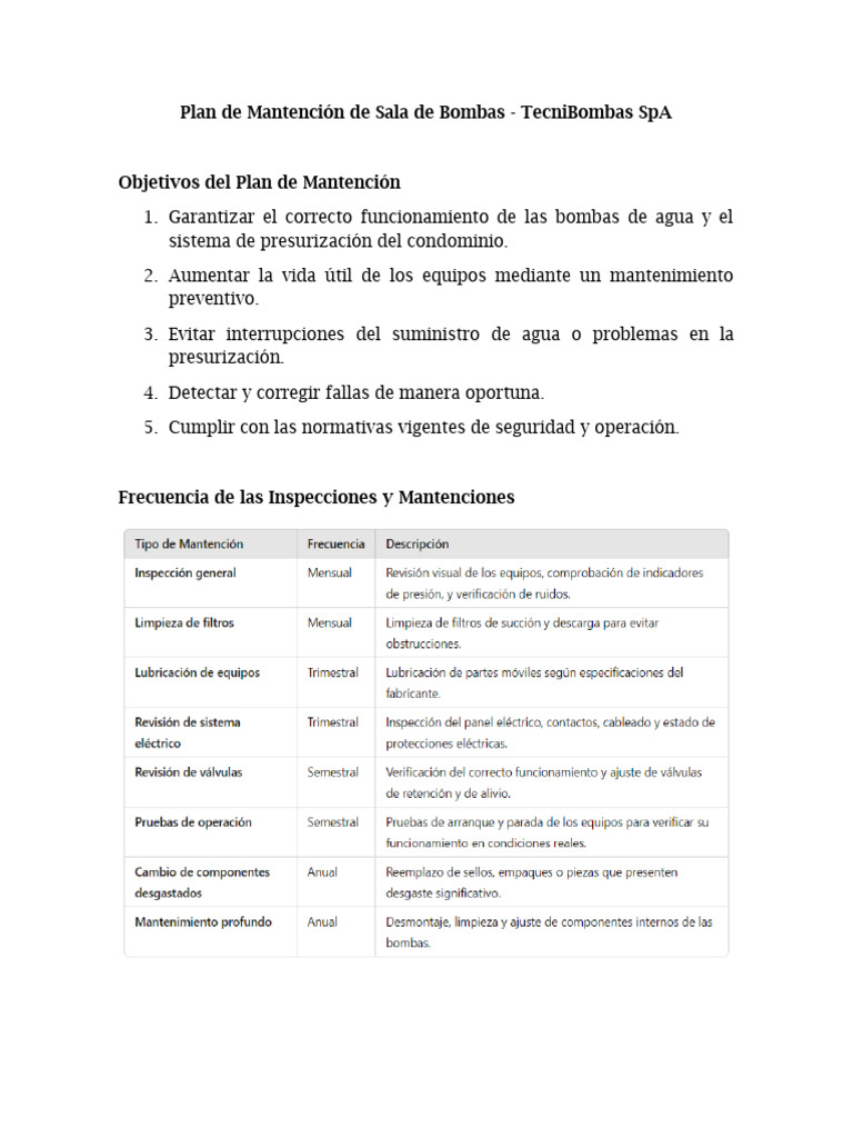 Plan de Mantencion de Sala de Bombas | PDF | Bomba | Rodamiento (Mecánico)