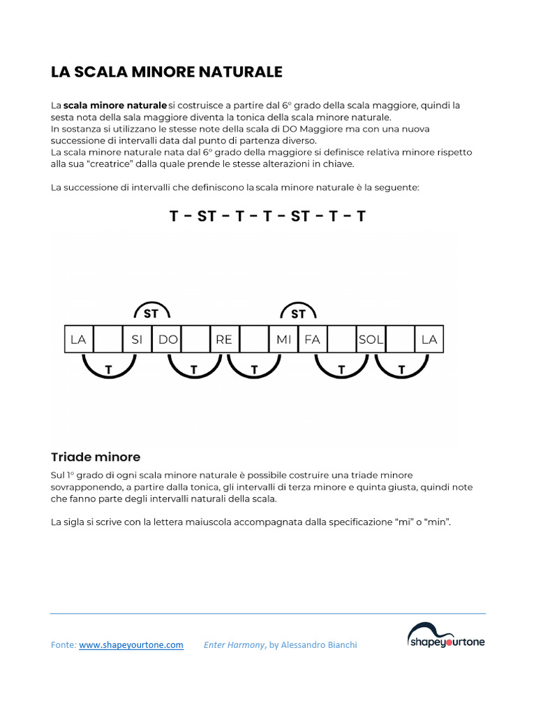 La Scala Minore Naturale | PDF