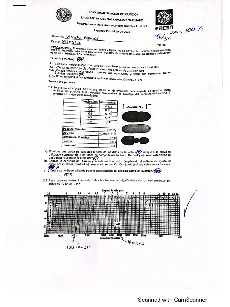 2do Parcial Qca Analitica | PDF