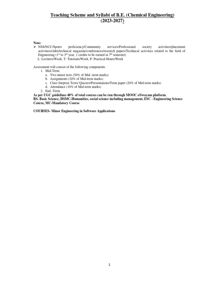 Chemical Syllabus | PDF | Optics | Integral