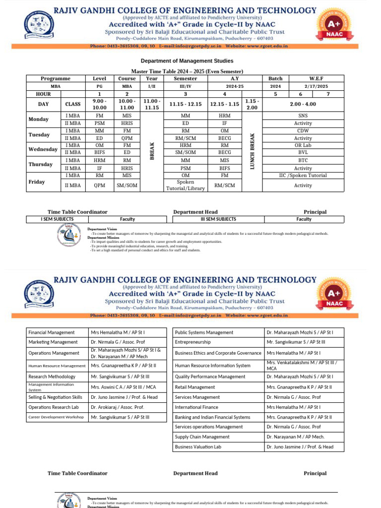 MBA Even Semester Time Table 2024-25 | PDF | Business | Leadership