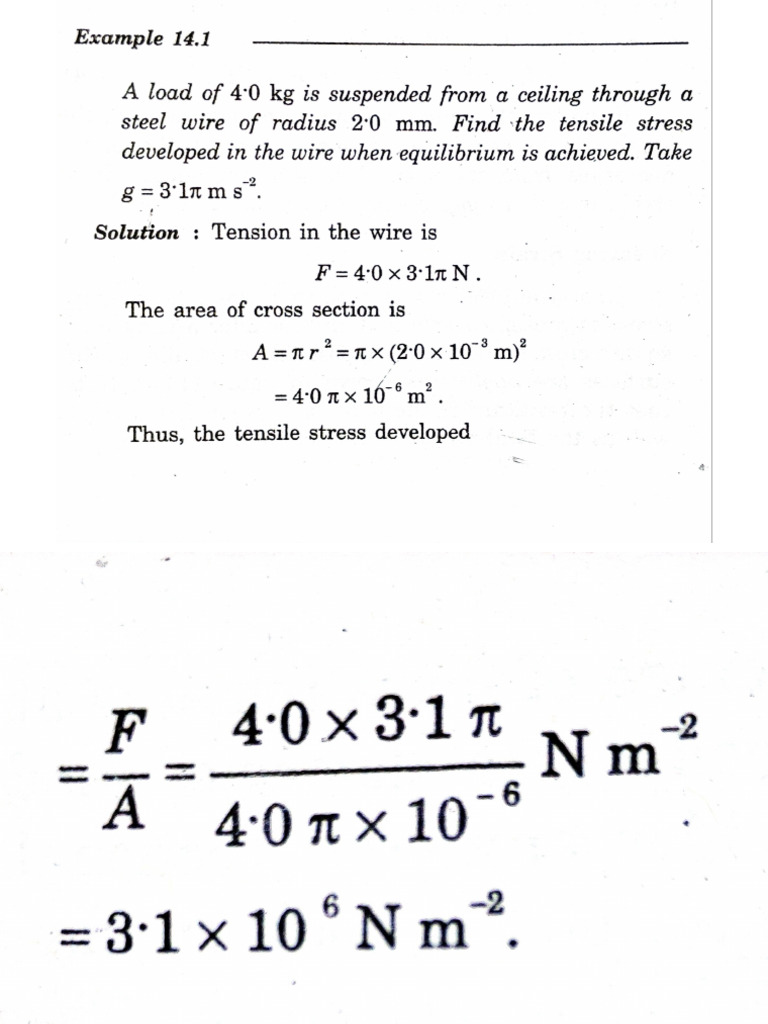 Mechanical Properties of Solid | PDF