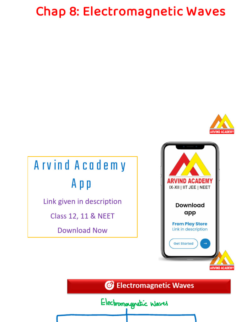 Chap 8 Electromagnetic Waves | PDF | Electromagnetic Radiation | Waves