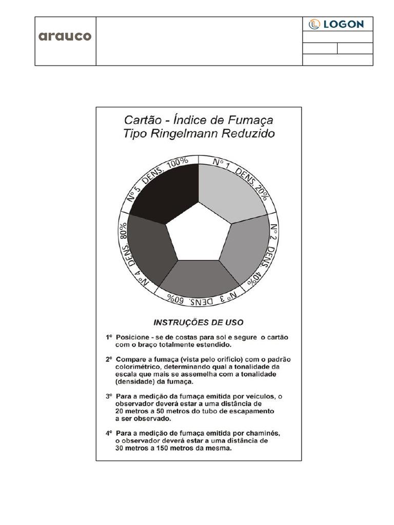 ESCALA DE RINGELMANN | PDF