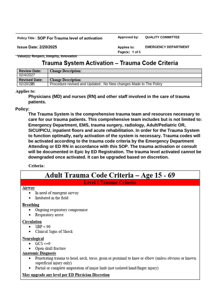 Trauma Activation Code Criteria | PDF | Major Trauma | Emergency Department