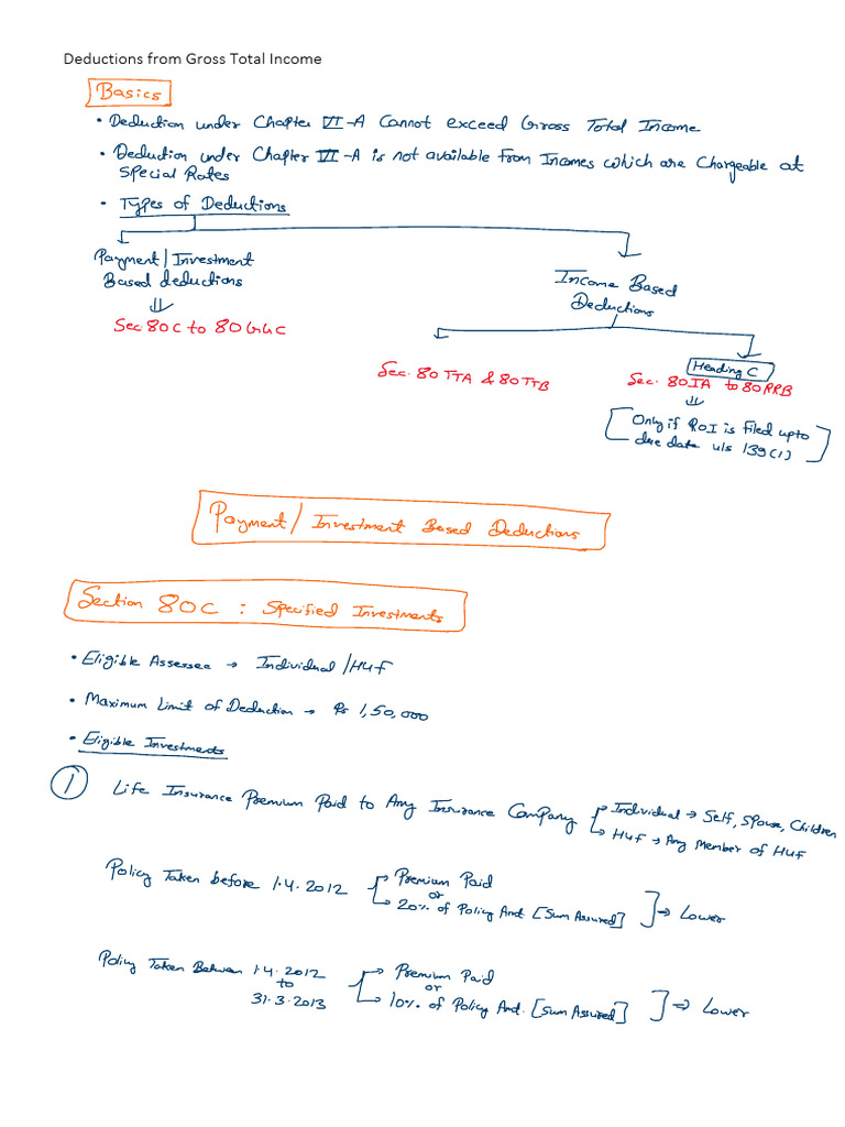 7 Deductions | PDF