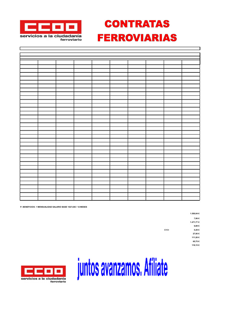Tablas Salariales 2025 CCFF Metro N5 | PDF | Sueldos y salarios | Compensación laboral