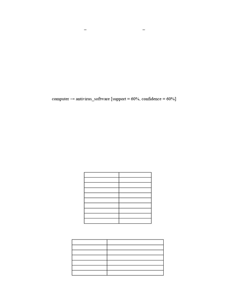 Data Mining Exam Paper Summer 2023 | PDF | Cluster Analysis | Statistical Classification