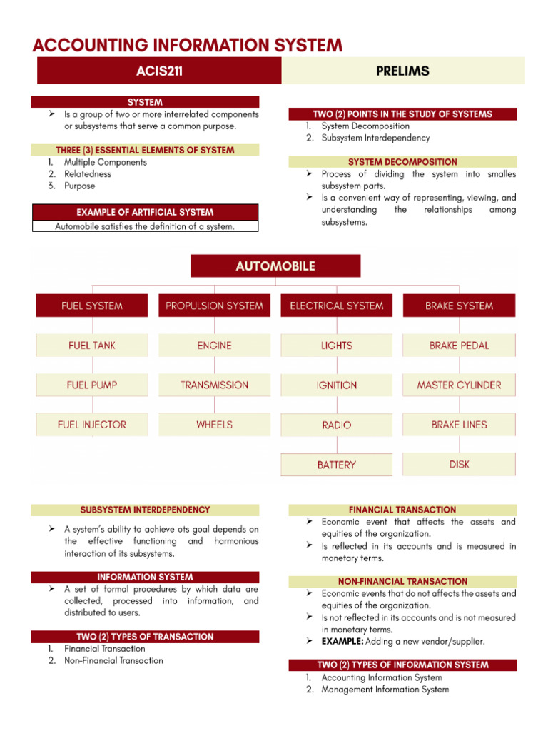 Accounting Information System Prelims | PDF