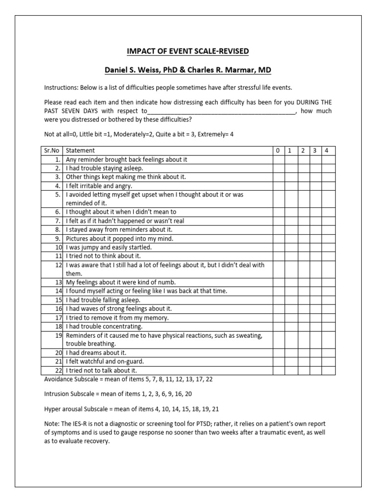 Impact of Event Scale - Revised (IES-R) | PDF | Psychological Trauma ...