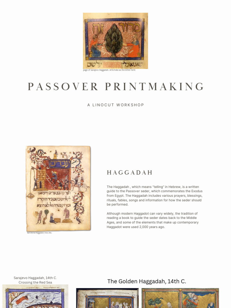 The Emoji Haggadah: A Modern Seder Guide | PDF | Haggadah | Passover Seder
