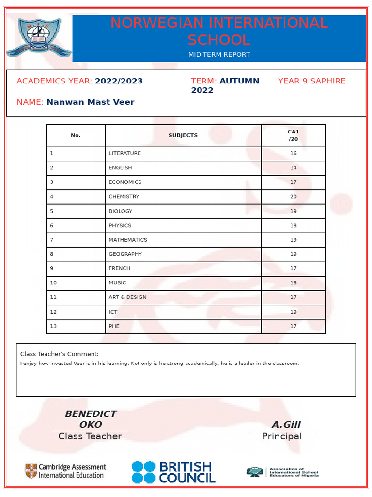 Nanwan Mast Veer Autumn 2022 Mid Term 2018 2019 Year 9 Saphire | PDF