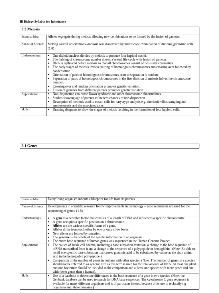 IB Biology Syllabus Overview 2023 | PDF | Meiosis | Genetics