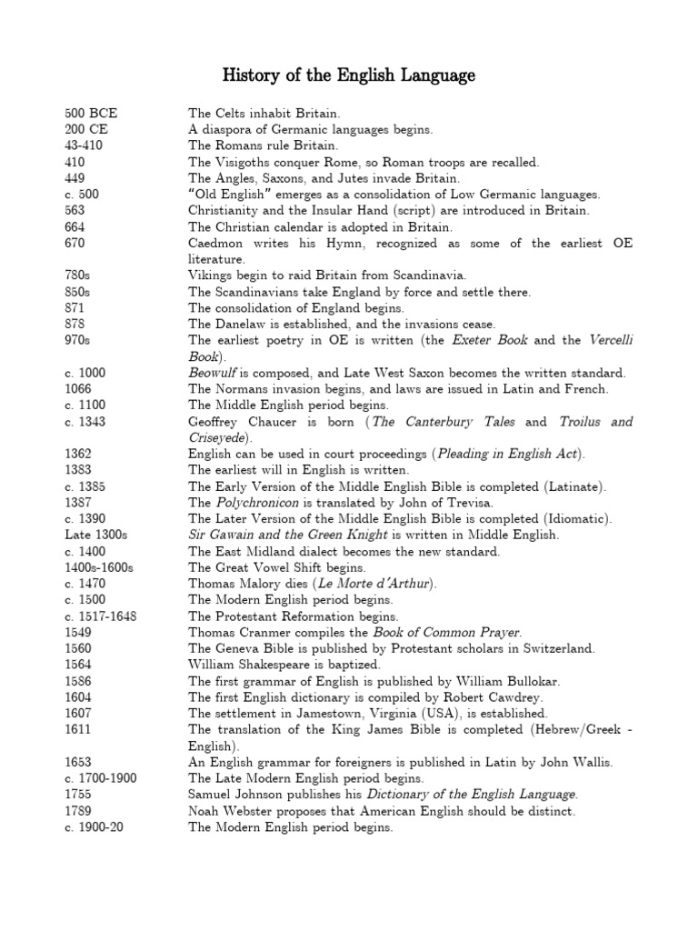 Timeline--History of the English Language | PDF | English Language ...