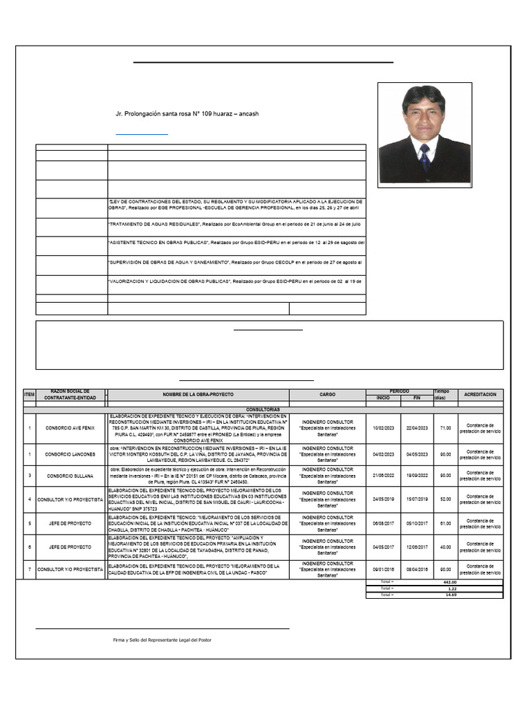 CV - Especialista Instalaciones Sanitarias en Edificaciones-Proyectista | PDF | Alcantarillado ...