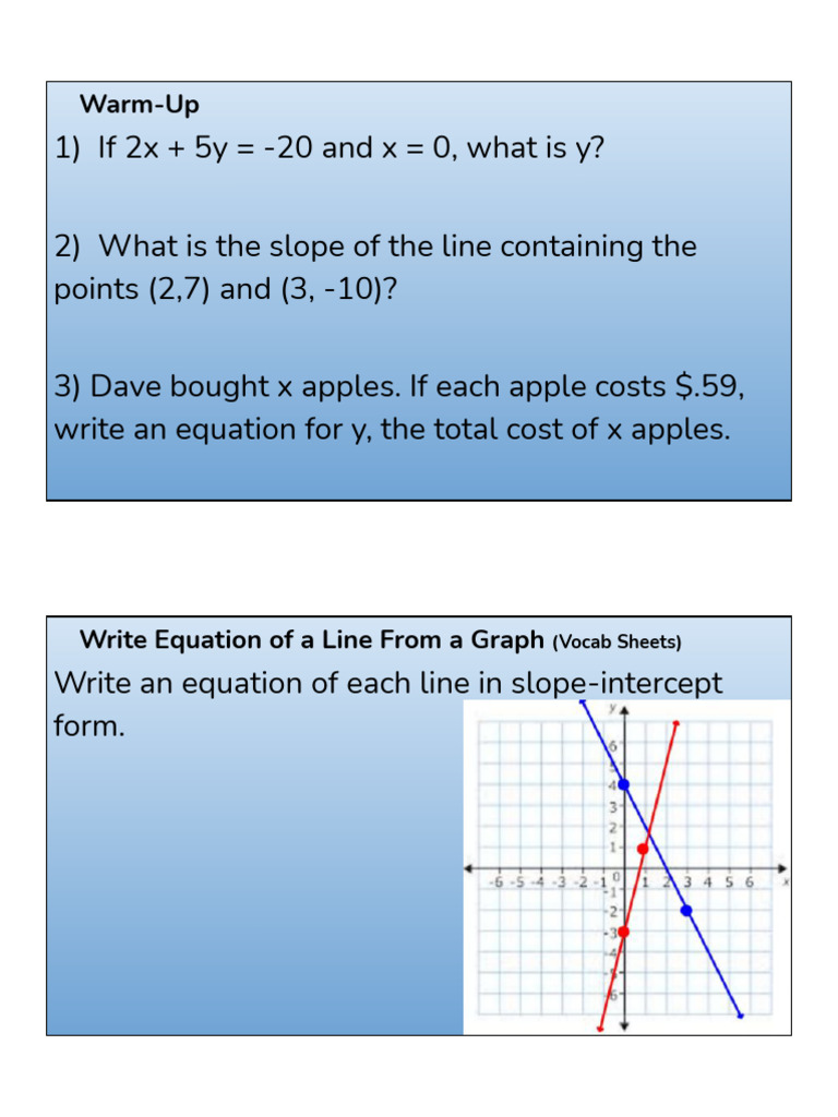 Algebra: Equations of Lines & Graphing | PDF