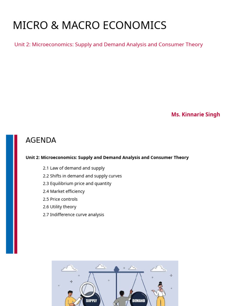 Unit II - Microeconomics | PDF | Demand | Economic Equilibrium