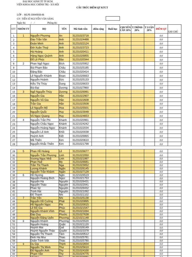 Cấu trúc điểm QT MLPE-DH49ISB-06 | PDF