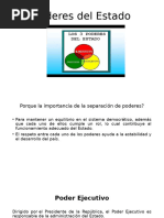 Estructura y Funciones del Poder Ejecutivo en Honduras | PDF ...