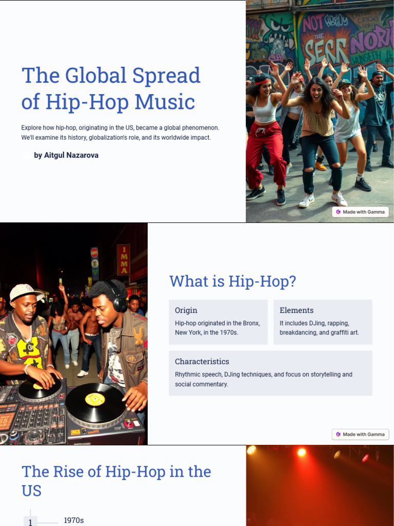 Globalization of Hip-Hop Culture | PDF | Hip Hop Music | Hip Hop