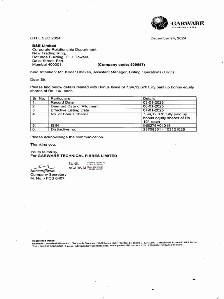 Garware Annexure | PDF