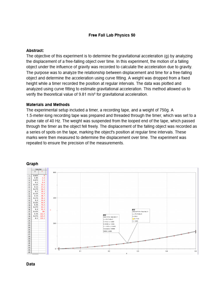 Lab 2 Physics | PDF | Gravity | Weight
