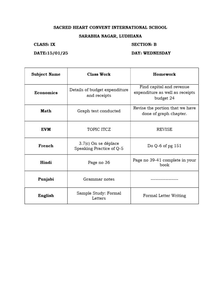 Class IX Section B Homework 15/01/25 | PDF