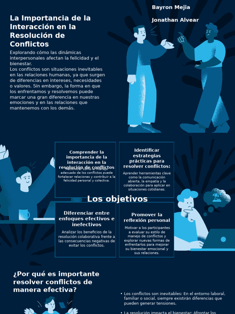Presentación Resolucion de Conflictos | PDF | Las emociones | Felicidad