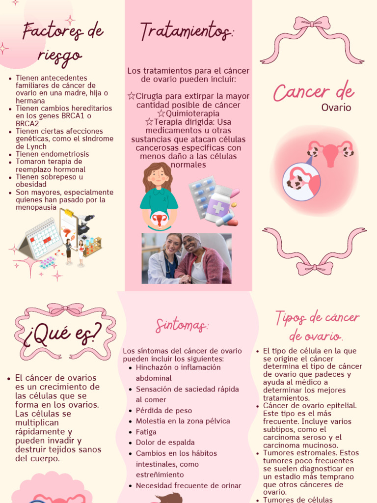 Triptico Cancer de Ovario | PDF | Cáncer | Cáncer de ovarios
