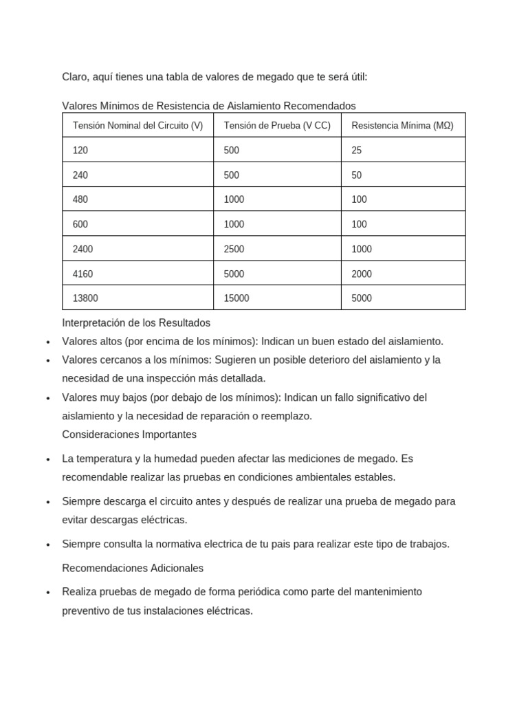 Tabla de Megado | PDF | Transformador | Electricidad