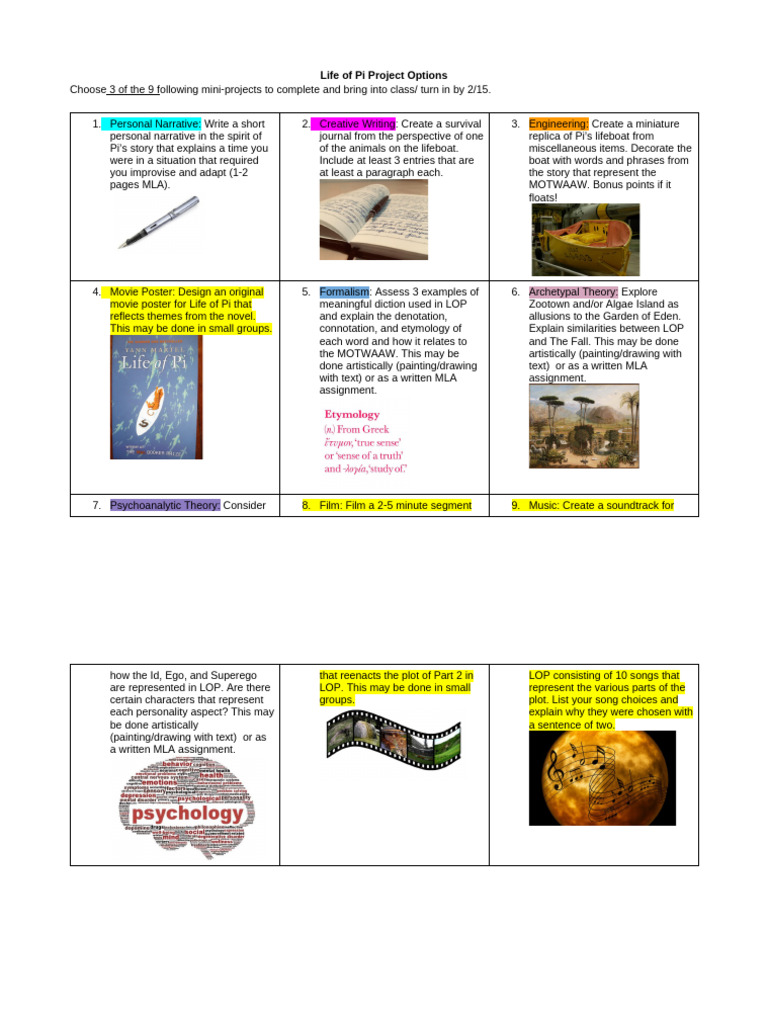 Life of Pi Project- Valentina Velarde | PDF