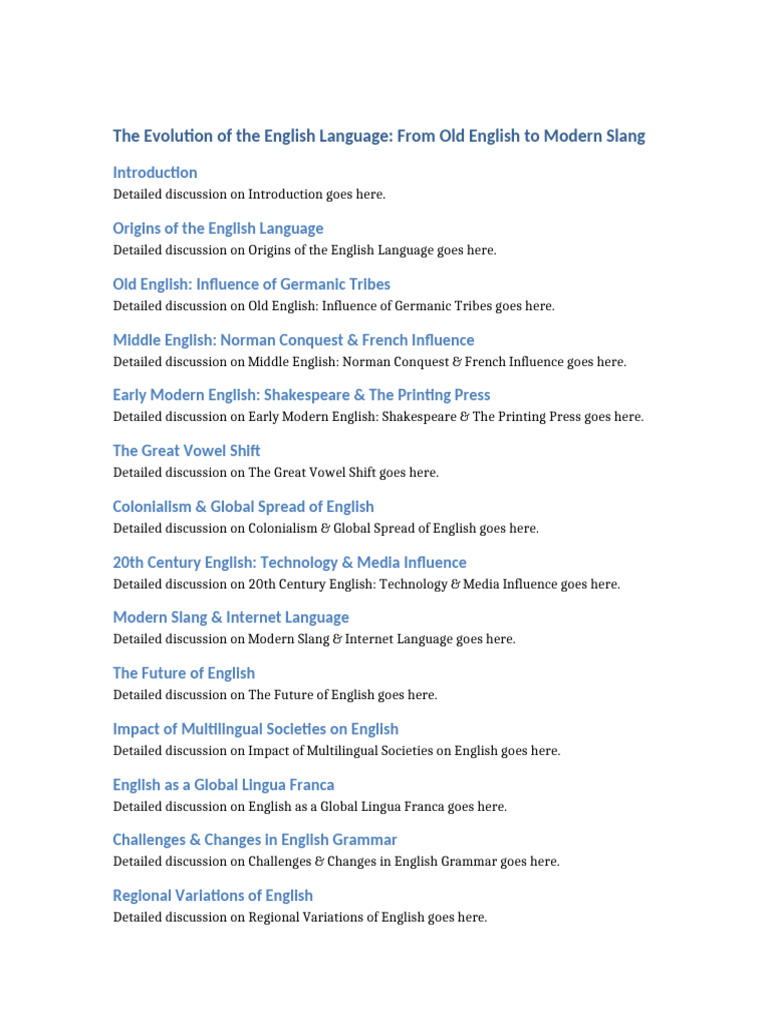 The Evolution of The English Language From Old English To Modern Slang ...