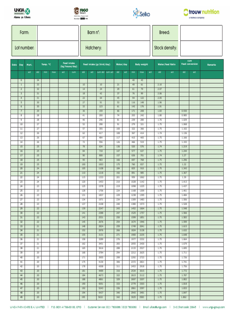Broiler Calendar Print Version | PDF