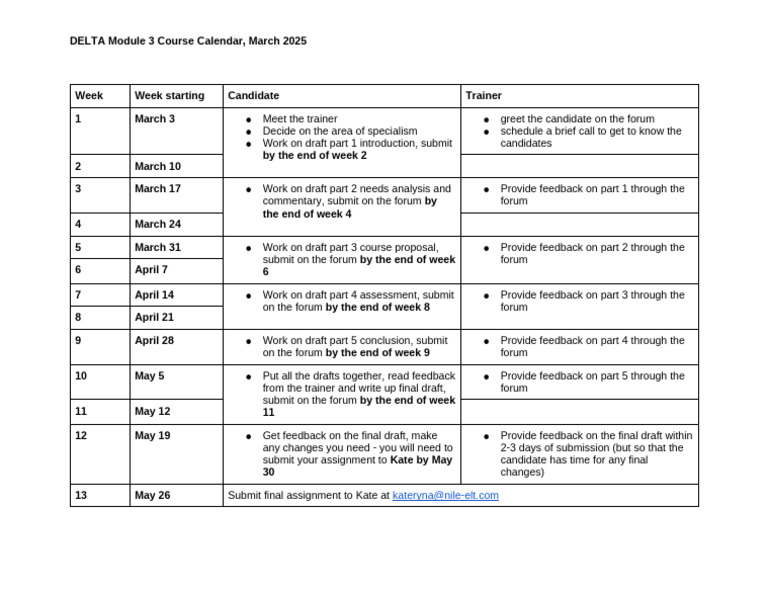 DELTA Module 3 Course Calendar | PDF