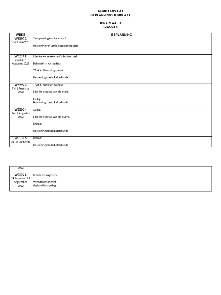 Afrikaans Eat Kwartaal 3 Beplanning | PDF