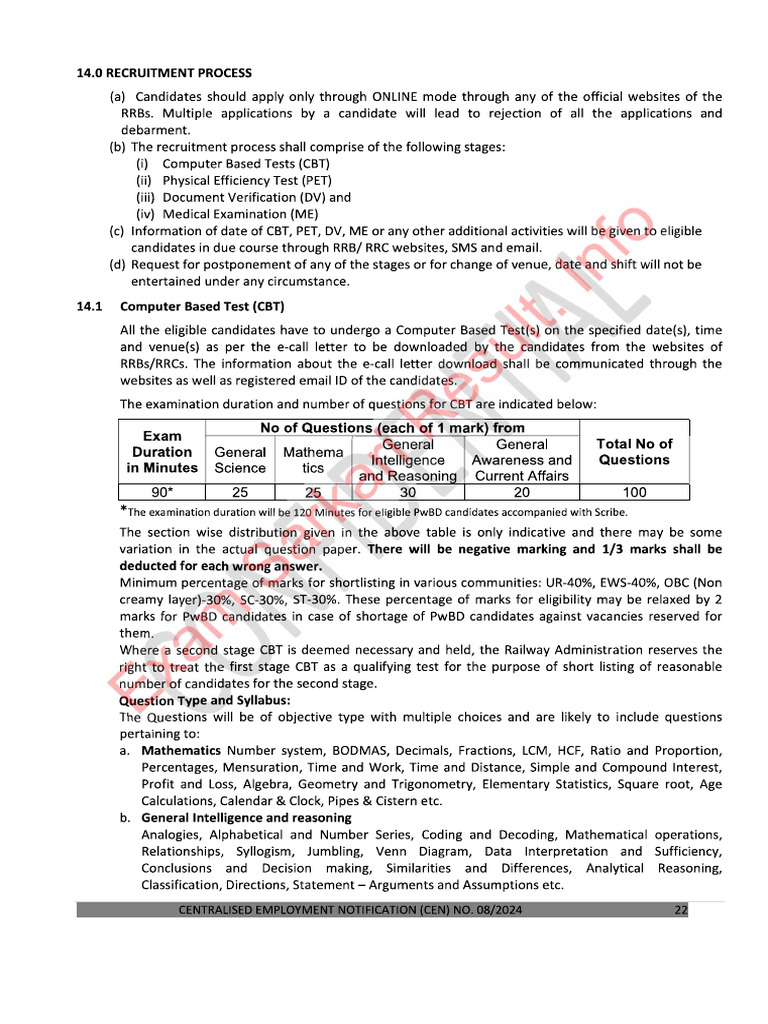 Railway Group D Syllabus 2025 PDF | PDF