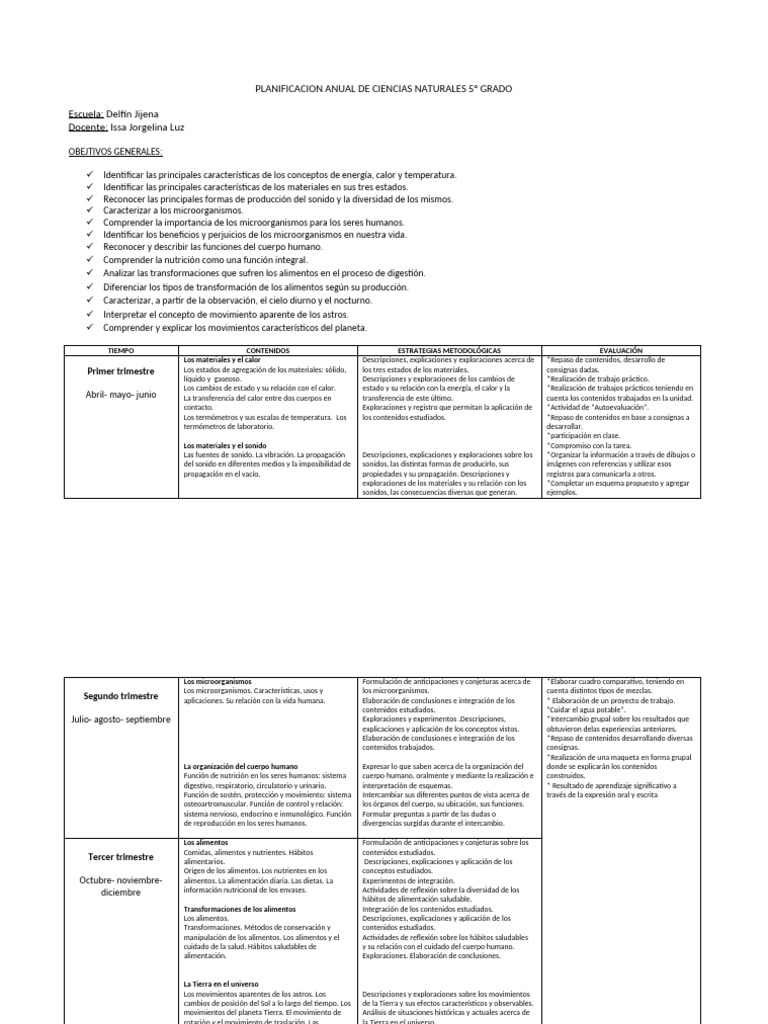 Planificacion Anual de Ciencias Naturales 5 | PDF | Alimentos | Calor