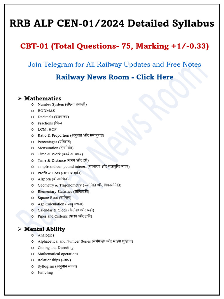 RRB ALP 2024 Detailed Syllabus | PDF