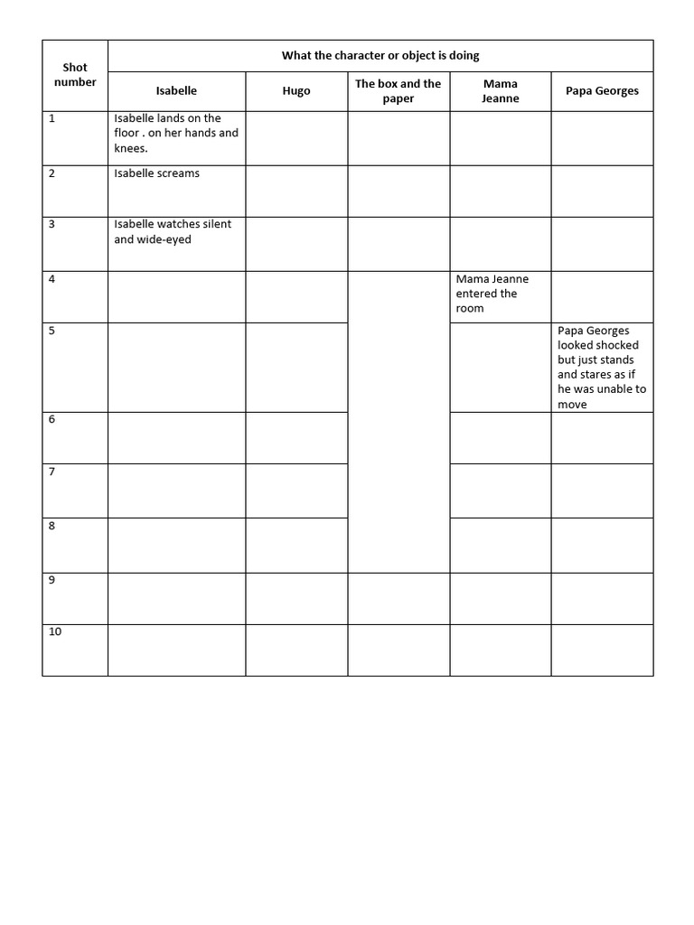 Worksheet 1 | PDF
