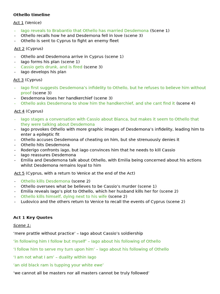Othello Timeline, Quotes and Themes | PDF | Othello | Iago