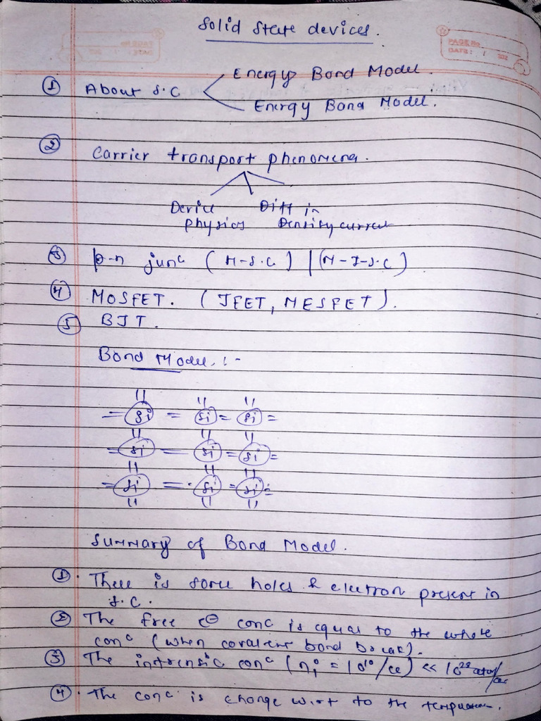 SSD NOTES by Akash Srivastava | PDF