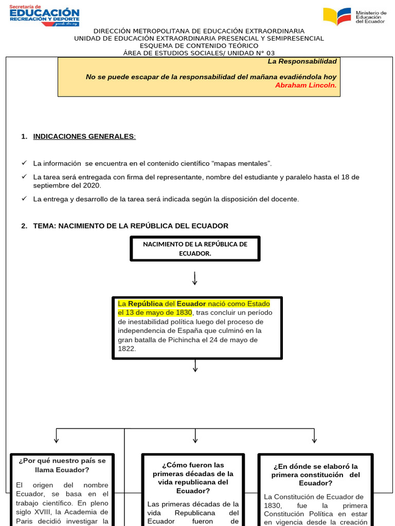 4 Esquema - Contenido - Teórico - EESS - Unidad - 3 | PDF | Ecuador