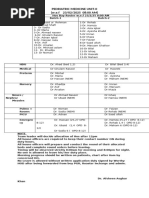 Duty Doctor's Roster | PDF