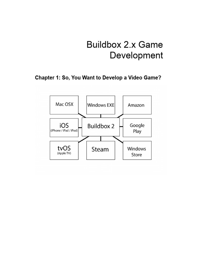 Buildbox2xGameDevelopment ColorImages | PDF