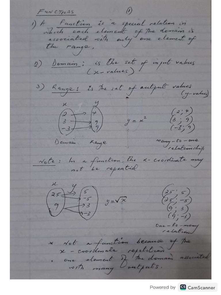 Functions Vertical Line Test | PDF