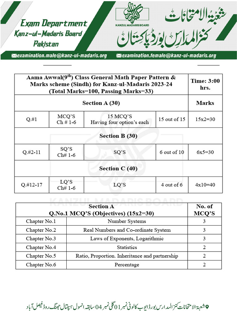 9th Calss General Math Sindh | PDF | Mathematics