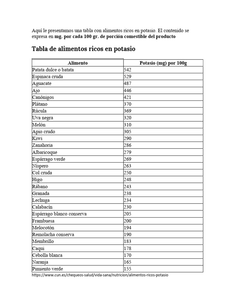 Alimentos Altos en Potasio: Tabla Detallada | PDF